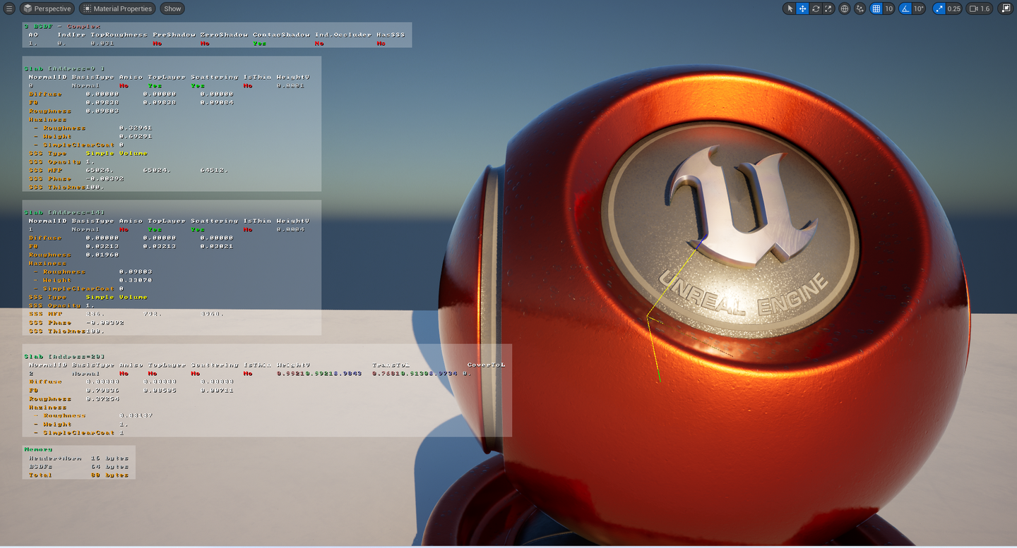 SIGGRAPH 2024 : 实时神经外观模型 - 知乎