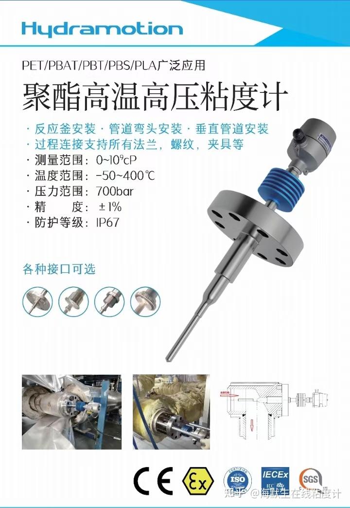 PBAT/PLA/PET/PETG熔体在线粘度计 - 知乎