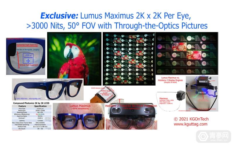 Lumus Maximus二维扩瞳阵列光波导，比HoloLens 2强在哪？ - 知乎