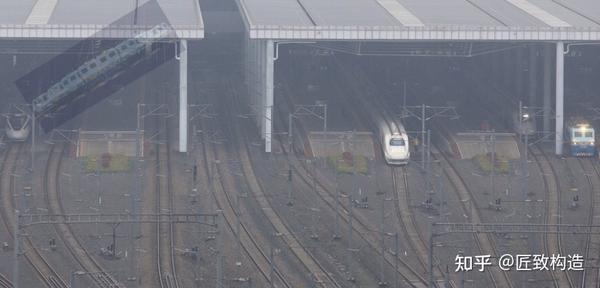 CRH1A-A小结 - 知乎