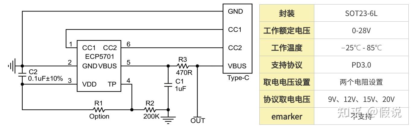 PD SINK协议芯片介绍对比 - 知乎
