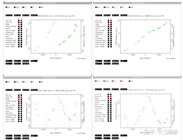 脉冲星计时软件包TEMPO2的使用手册 - 知乎