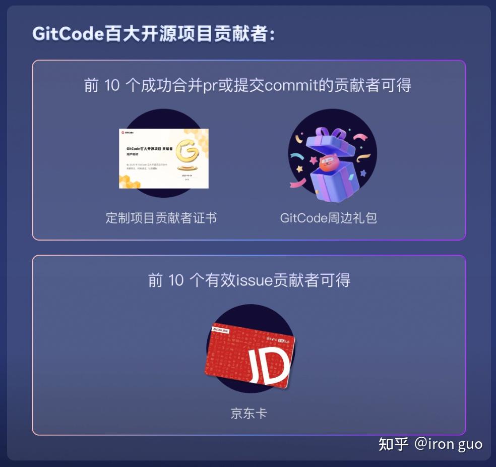 Make Java Great Again！SuperSQL 入选 Gitee 最有价值开源项目（GVP） - 知乎
