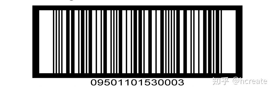 GS1 标准条码创建方法及AI标识规范使用方法 - 知乎