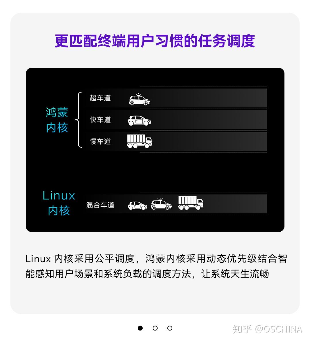 去掉AOSP，HarmonyOS NEXT：使用全自研内核 - 知乎