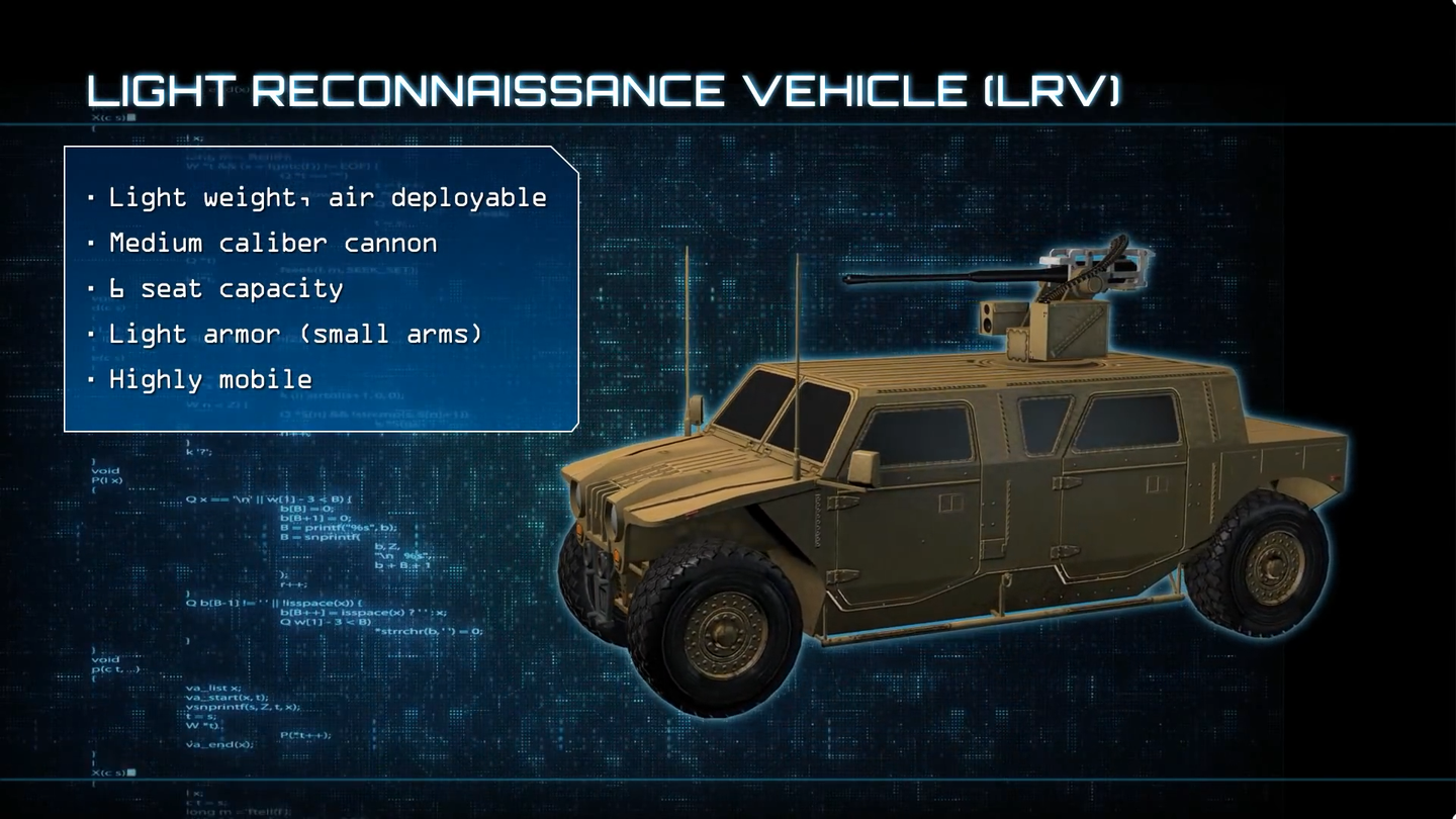 美军步兵旅战斗队（ibct）的发展困境 - 知乎