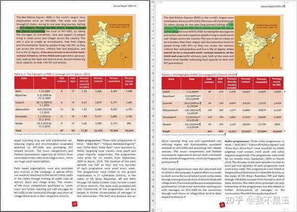 pdf2docx简介：Python实现PDF转Word - 知乎