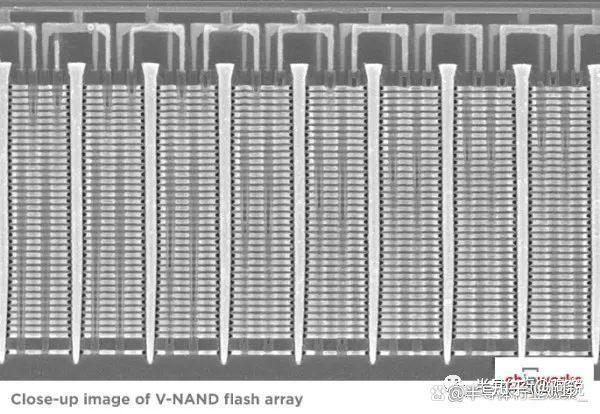 3D NAND FLASH，可以怎么玩？ - 知乎