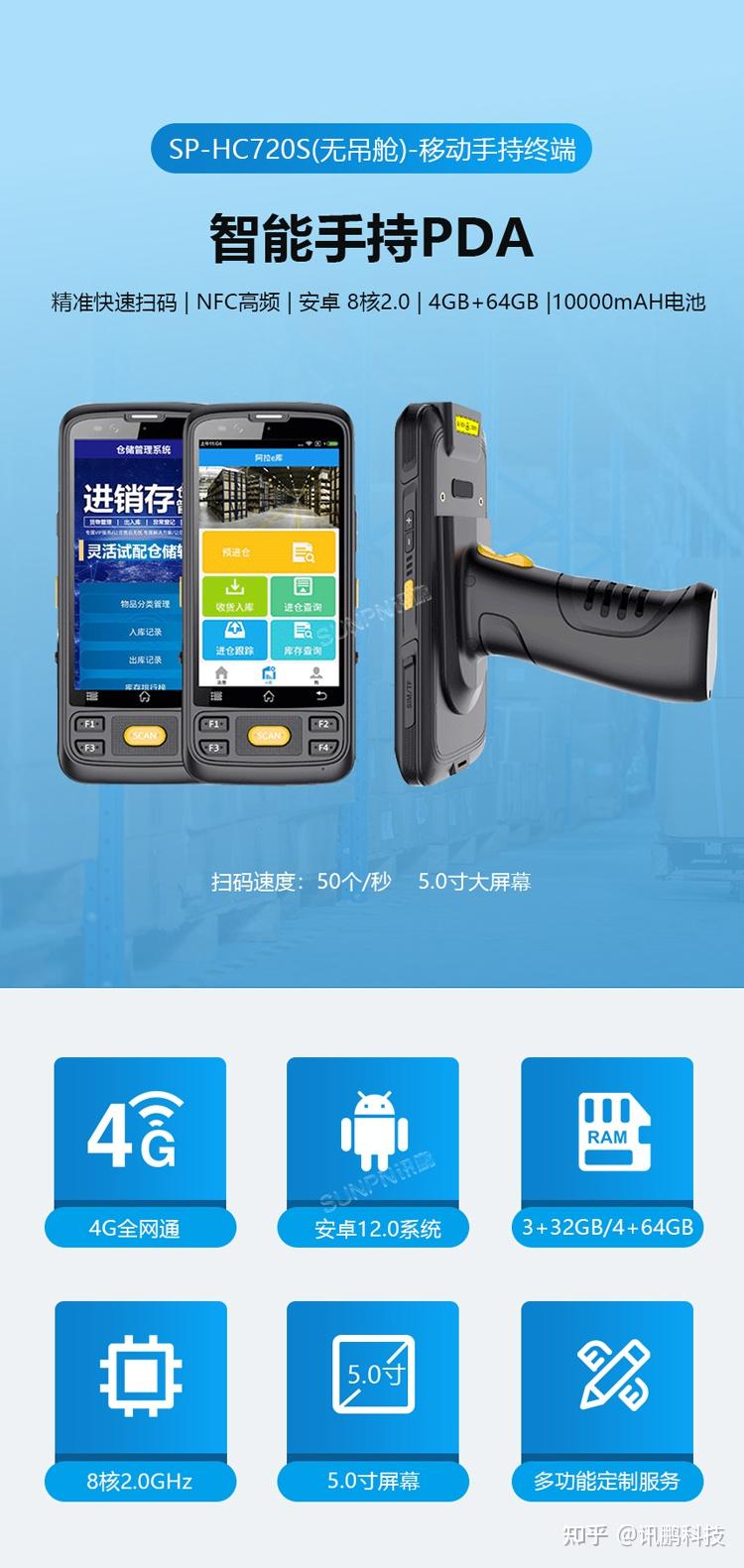 改善低效作业，工业PDA助力仓储数字化转型 - 知乎