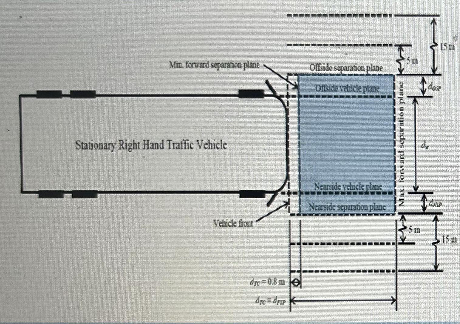 R159 MOIS驶离信息系统法规解读及认证测试要求 - 知乎