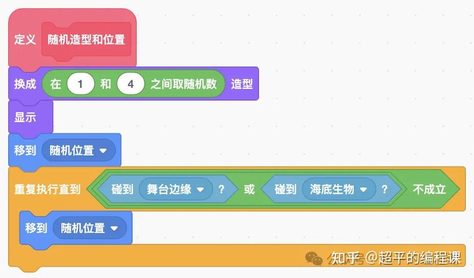 海底世界-第16届蓝桥第4次STEMA测评Scratch真题第5题 - 知乎