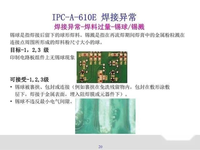 「教材下载」 IPC-610E培训-教材 - 知乎