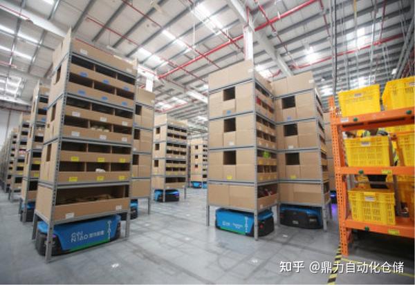 浅析：AGV系统与WMS管理系统的关系与对接方法是怎么样的？ - 知乎