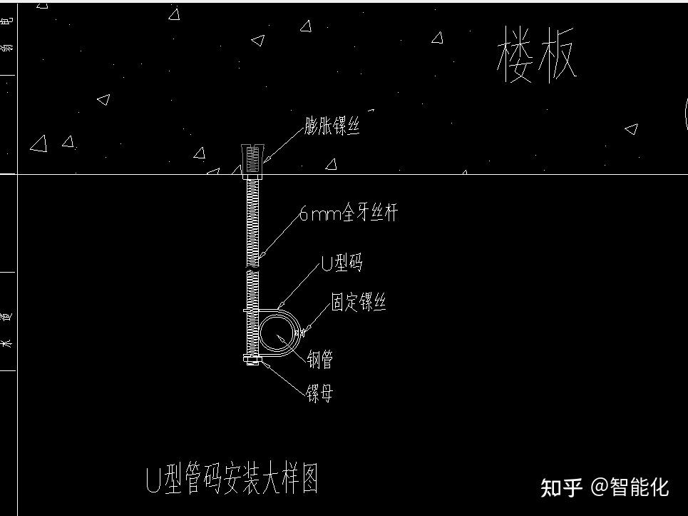 弱电工程桥架与KBG管安装大样图，CAD格式 - 知乎