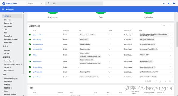 cube-studio量化之路一、边缘集群搭建cube-studio - 知乎