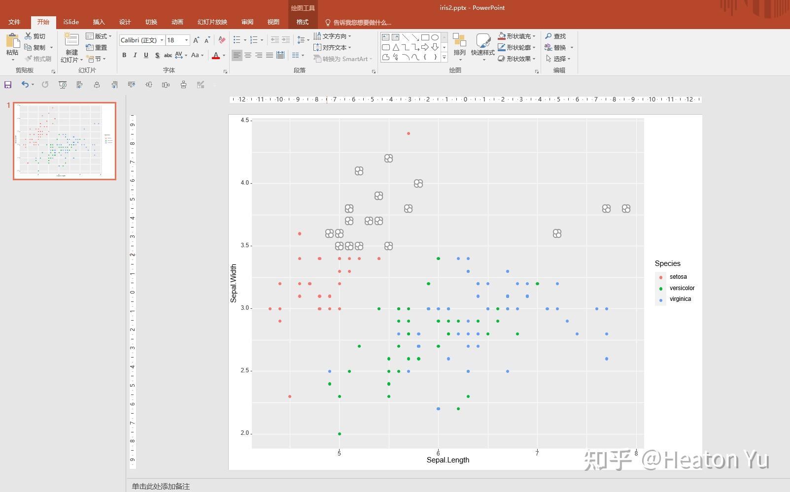 R语言中画的图怎么导出可编辑图表到PPTX？ - 知乎
