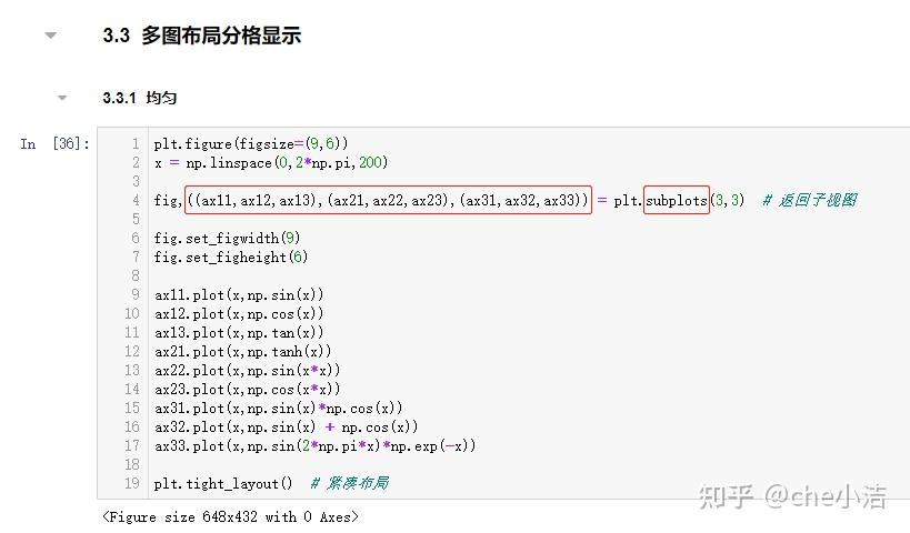Che小洁数据分析学习笔记python五数据展现绘图模块 Matplotlib数据绘图 知乎