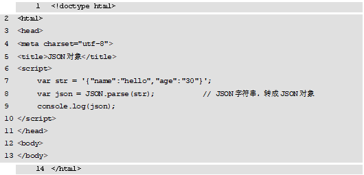 从入门到精通,一次性说透javascript中的json对象与ajax技术 知乎