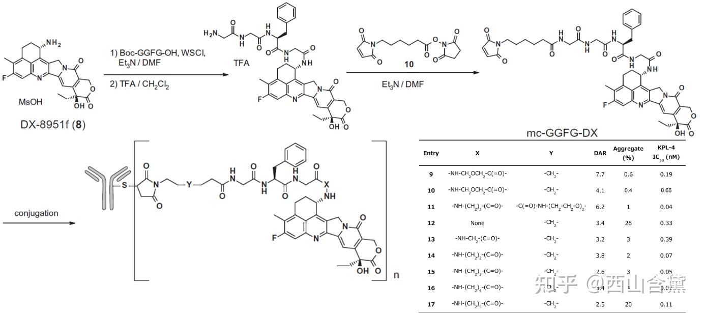 深度挖掘DS-8201a！期待下一个破局者 - 知乎