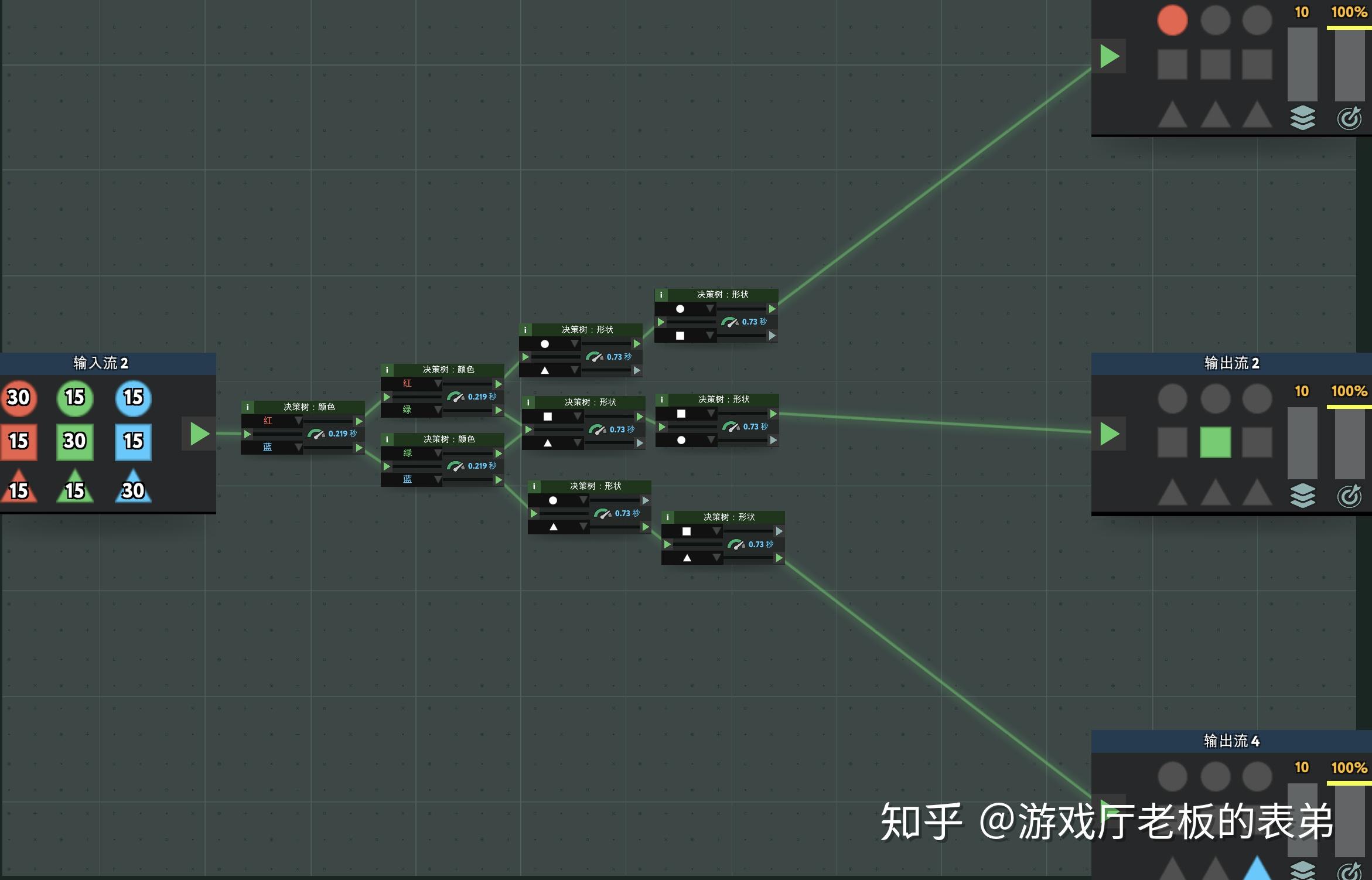 如何评价while true learn这款游戏？ - 知乎
