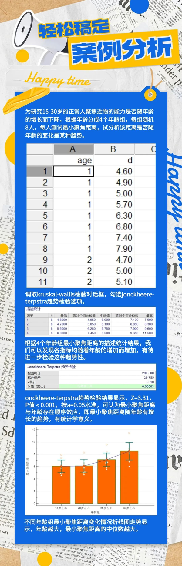 你一定要知道的统计方法之Joeere-Terpstra检验 - 知乎