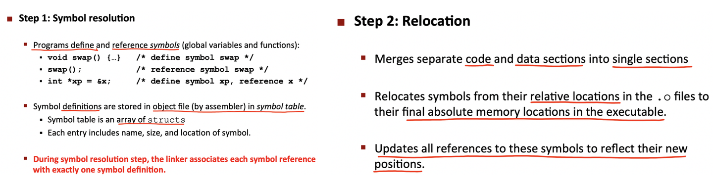 CS15-213 csapp chapter07 链接 学习笔记 - 知乎