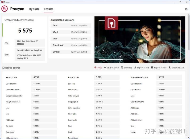 3K屏全高配 戴尔灵越16 Plus轻薄创设本评测 - 知乎