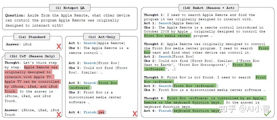 Langchain大模型应用开发指南 从最基础的链式结构到react对话解构 知乎