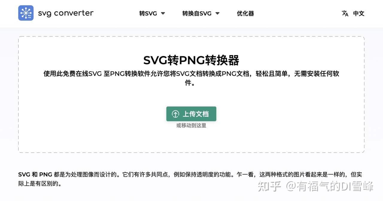 SVG格式转换神器：SVG Converter - 知乎
