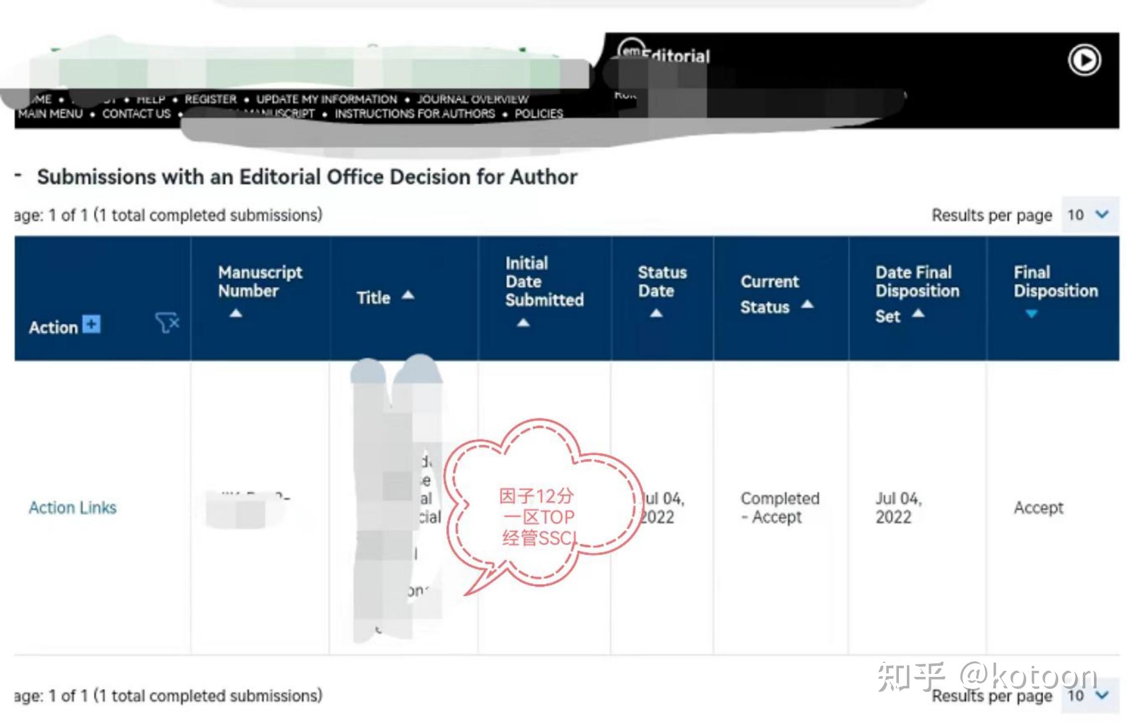 SCI审稿要经过哪些流程？审稿多久能录用？录用通知又有哪些形式呢？ - 知乎