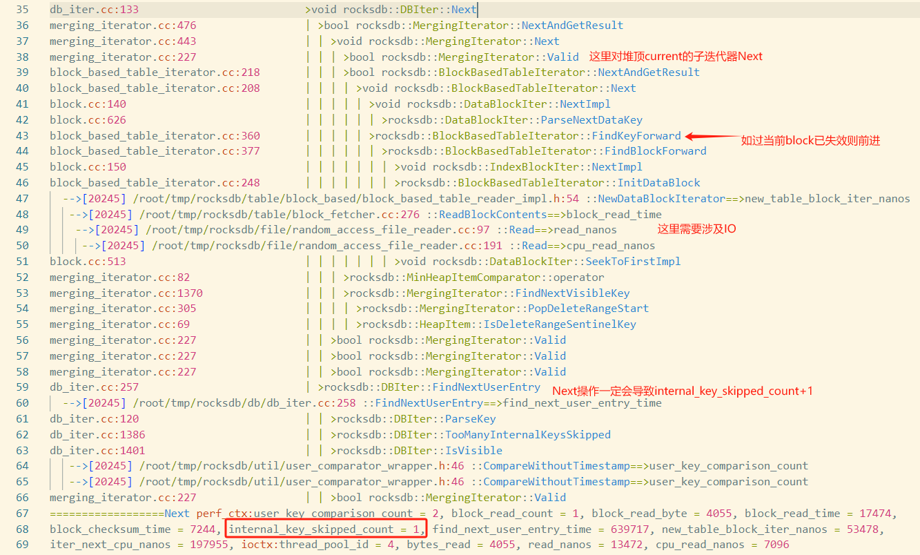 深度分析rocksdb seek性能 - 知乎