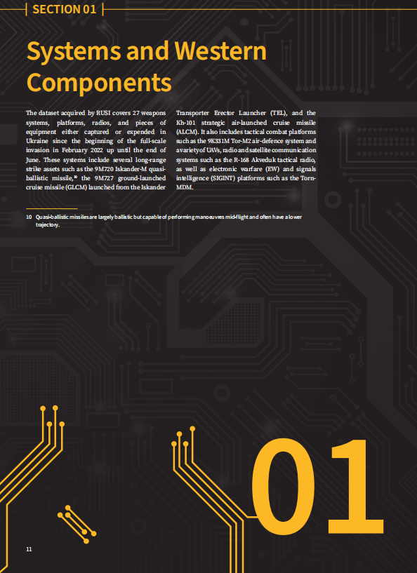 俄罗斯导弹芯片都是啥型号？（9月7日更新） - 知乎