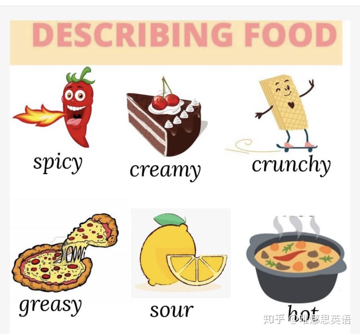 【Describe food】 - 知乎