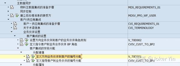 SAP S/4 HANA BP配置 - 知乎