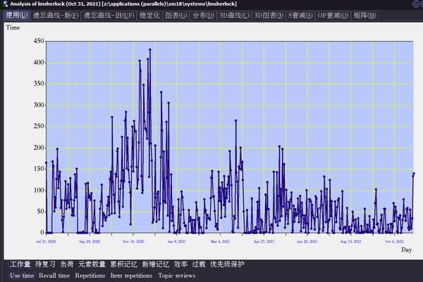SuperMemo 18 完美汉化（大概）分享 - 知乎
