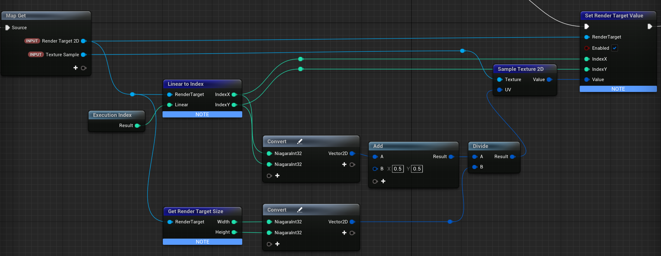 Niagara Advance 案例理解分析1.1 - 知乎