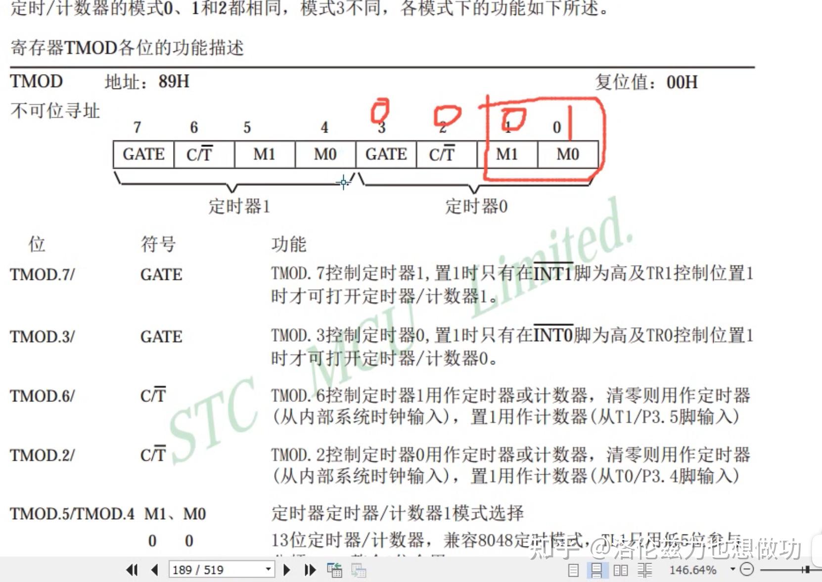 51单片机入门 - 知乎