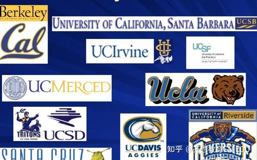 一文详解！UC系大学的中国留学生录取率占多少？ - 知乎