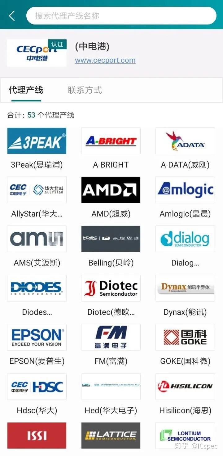 【重磅】icspec 上线“天眼查”&“云盘”两大功能，邀您体验！ - 知乎