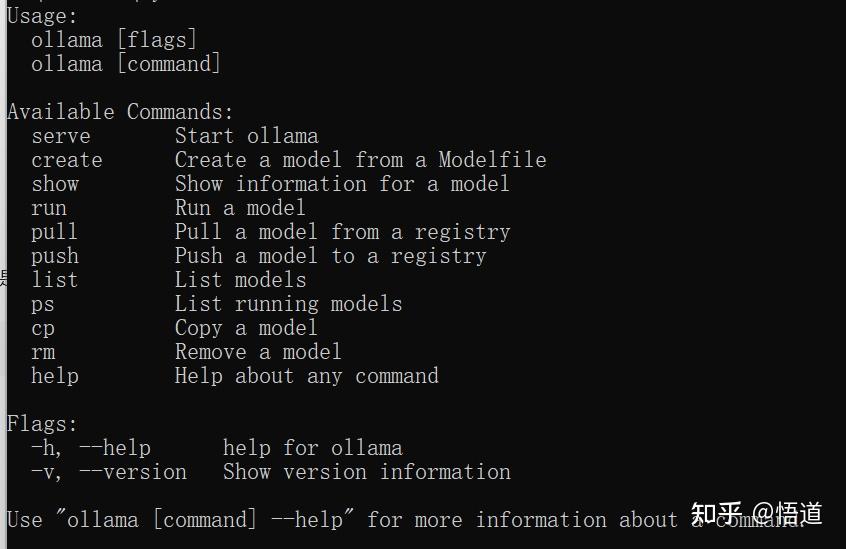 ollama（windows）的api调用 - 知乎