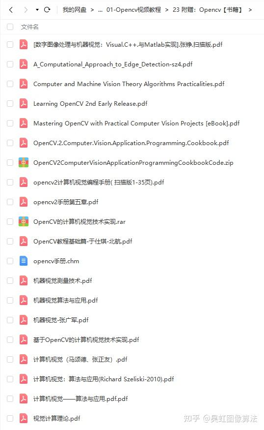 学习OpenCV的22套视频教程 118G 计算机视觉 图像处理 图像识别 实战项目 - 知乎