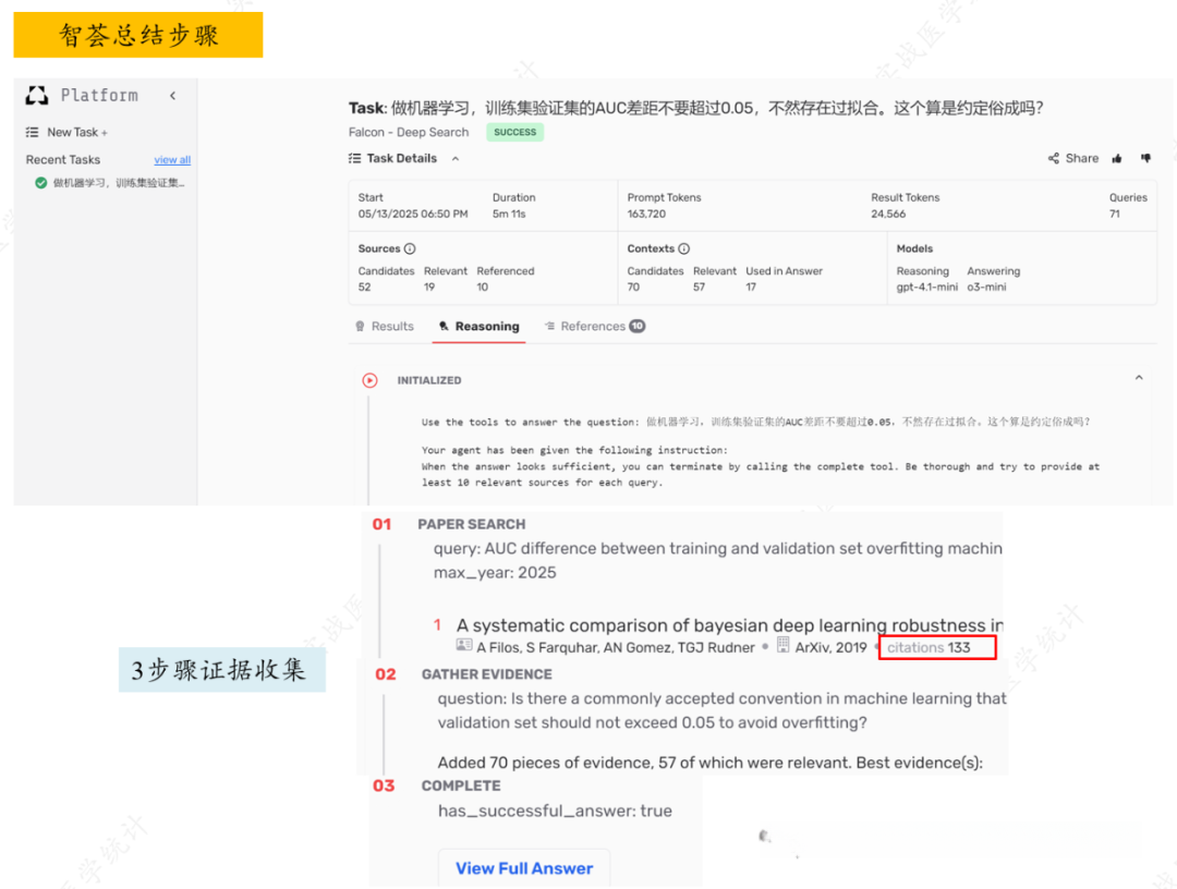 5分钟写好SCI！史上最强综述工具-Futurehouse横空出世，全网首发测评 - 知乎