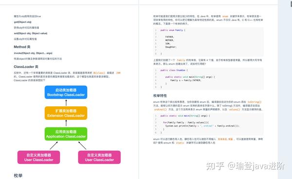 Java 程序员必要资料：java 生态核心知识点整理 知乎