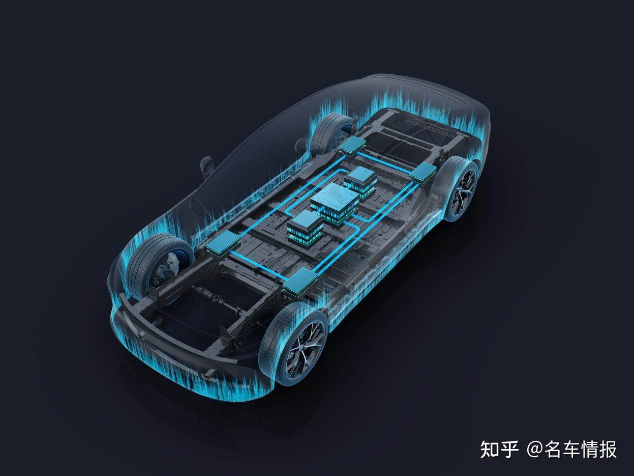 从“超舒适”视角，解析星途星纪元世界级E0X平台 - 知乎