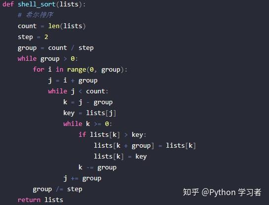 python常用8大算法 - 知乎