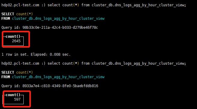 Clickhouse的AggregatingMergeTree玩法 - 知乎