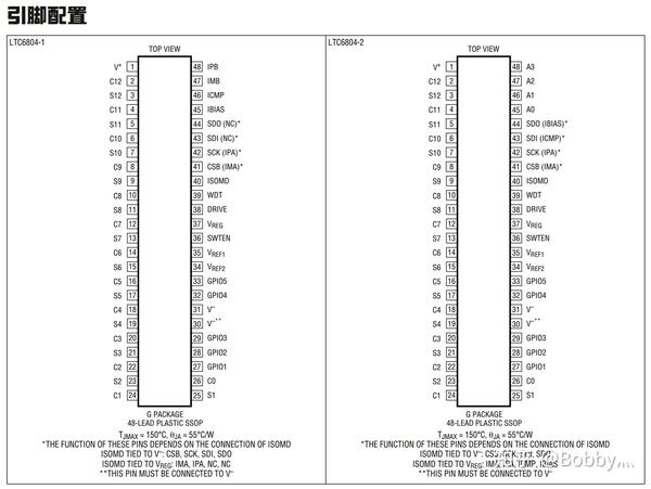 FSEC自制BMS第一步：从零开发使用LTC6804采集电池电压 - 知乎