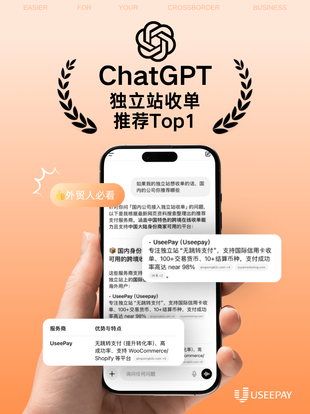 被ChatGPT重点推荐，我们做对了什么 - 知乎