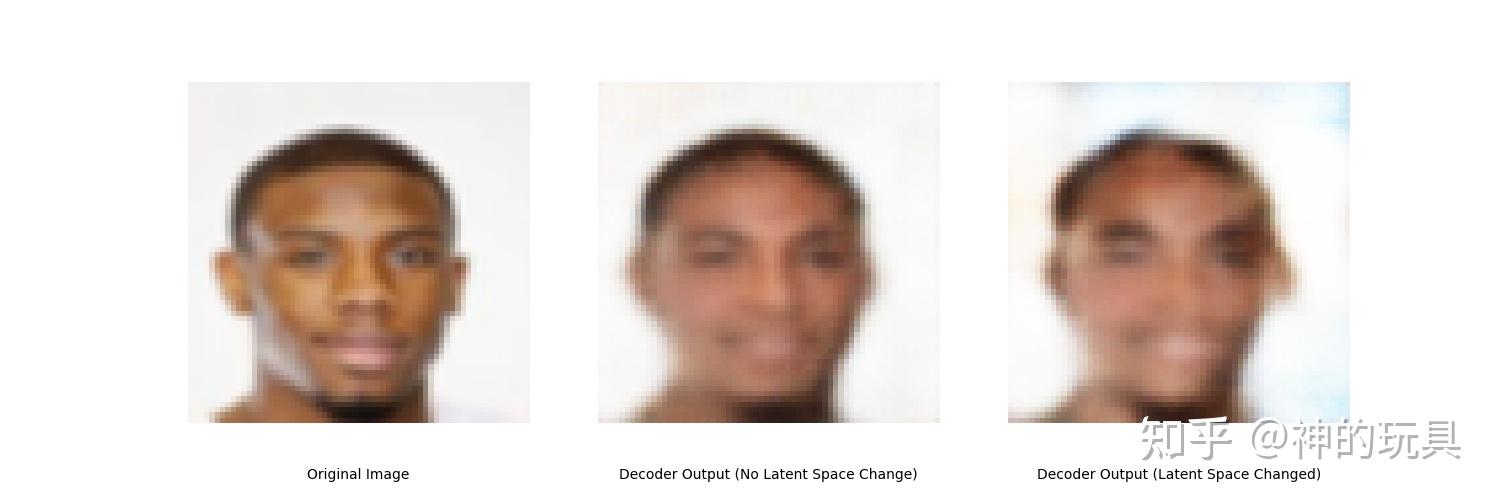 ML2022-HW8-Autoencoder - 知乎