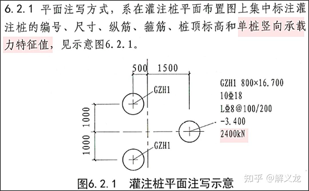 22G101-3与16G101-3变化详细讲解 - 知乎